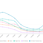 Rental Scale-Up (RentalPreneurs.com) - Learn How To Scale Your Short ...