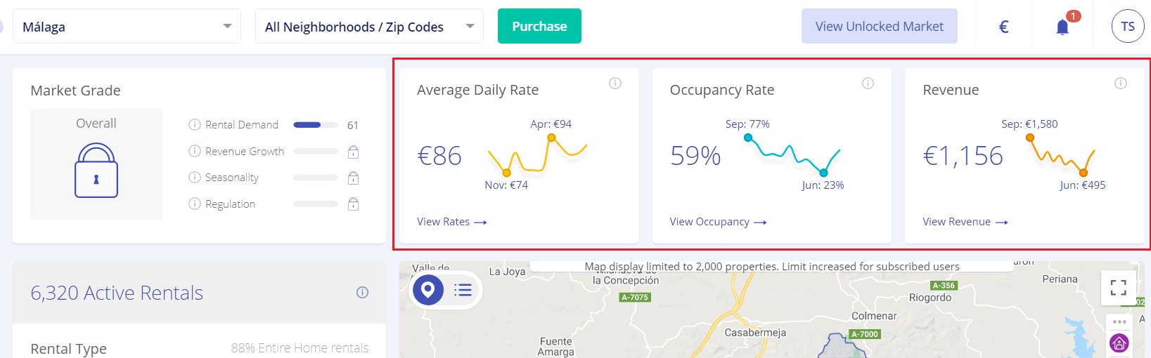 Transparent launches Smart Rental (vacation rental and Airbnb data ...