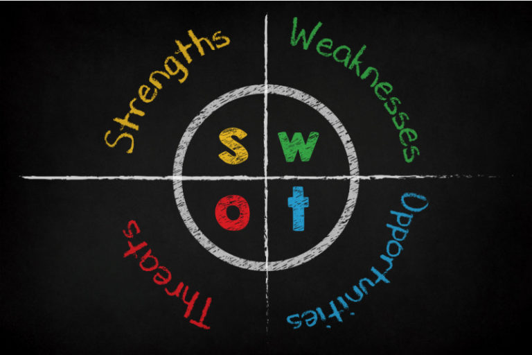 Airbnb business model: IPO SWOT (Strengths, Weaknesses, Opportunities ...