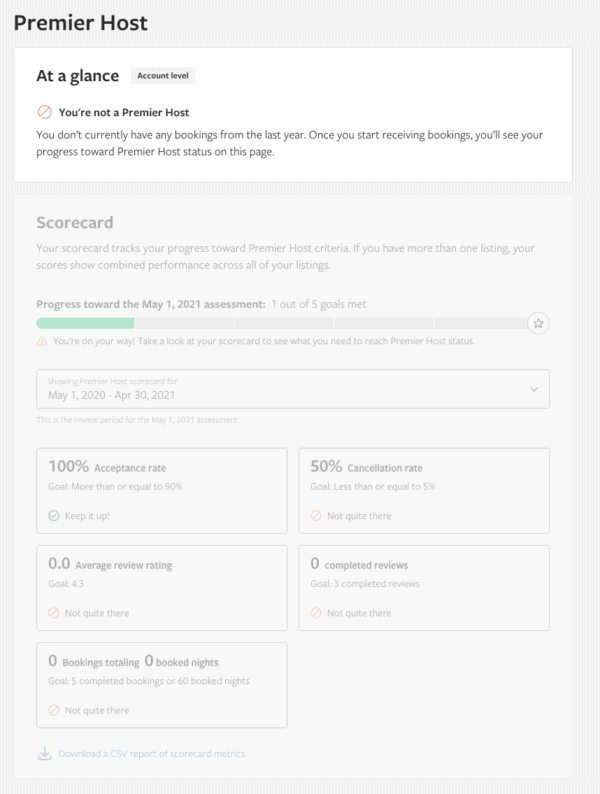 Vrbo Premier Partner program: How to join and who to contact