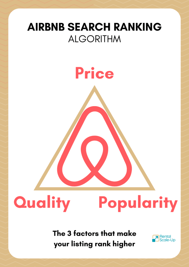 How does the Airbnb search algorithm work? | Rental Scale-Up by PriceLabs