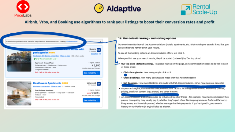 How A.I. is revolutionizing short-term rental management for increased ...